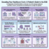 What is EOB in Medical Billing?