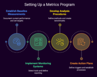 Medical Credentialing KPIs and Metrics Every Practice Should Track ...