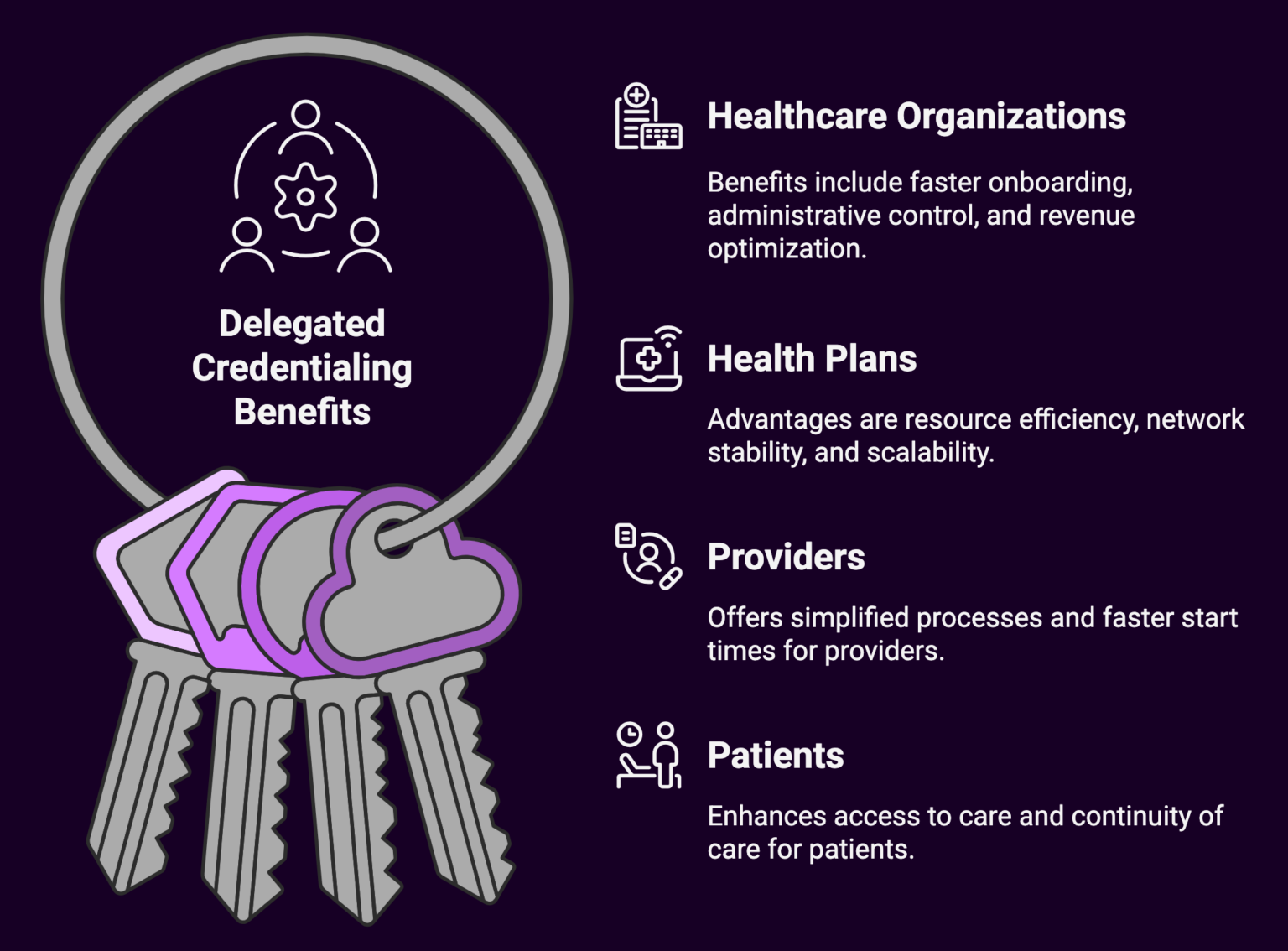 What is Delegated Credentialing? | Medwave